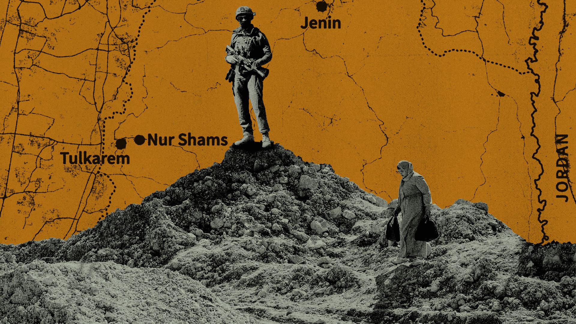 Who are the West Bank settlers?