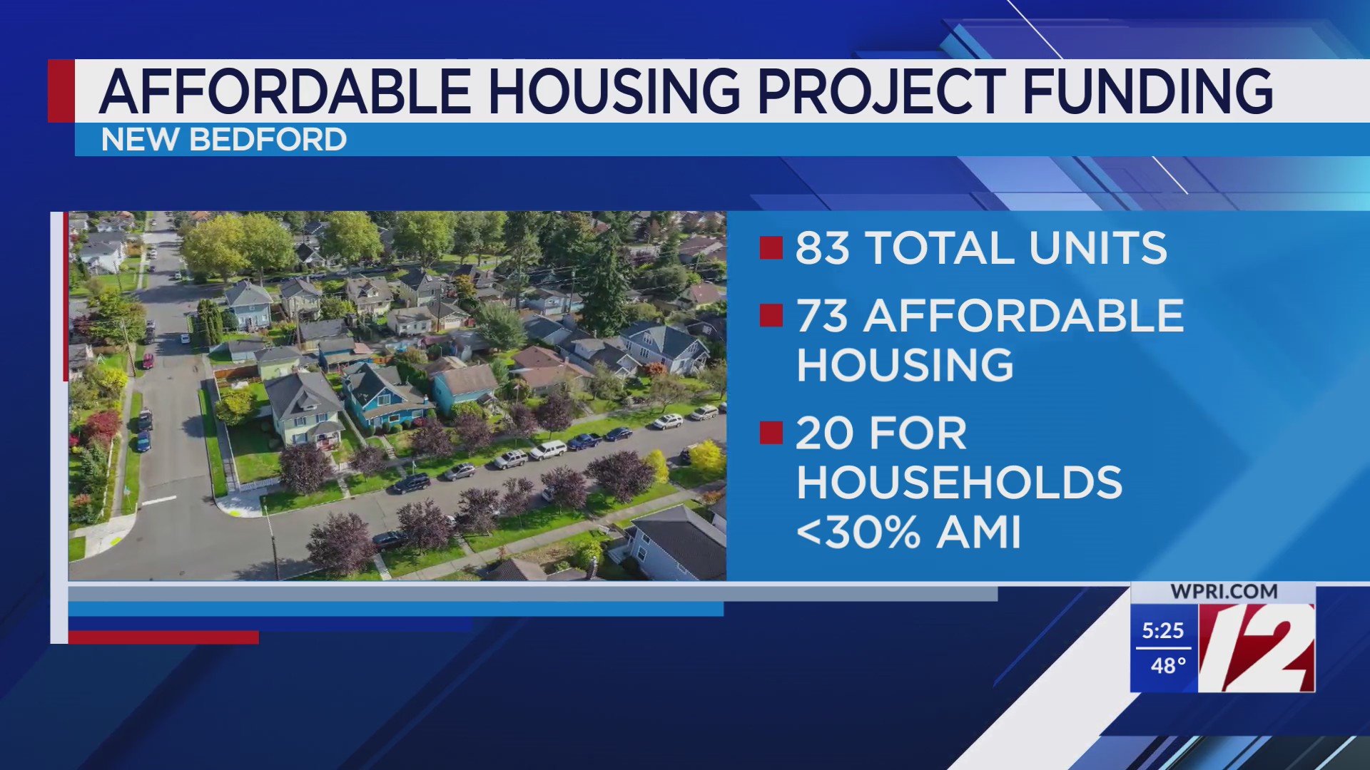 New affordable housing project breaks ground in New Bedford