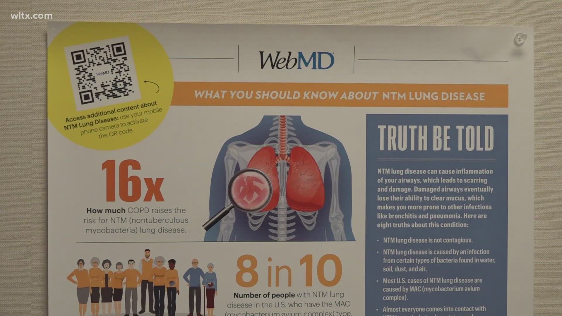 What you need to know about tuberculosis