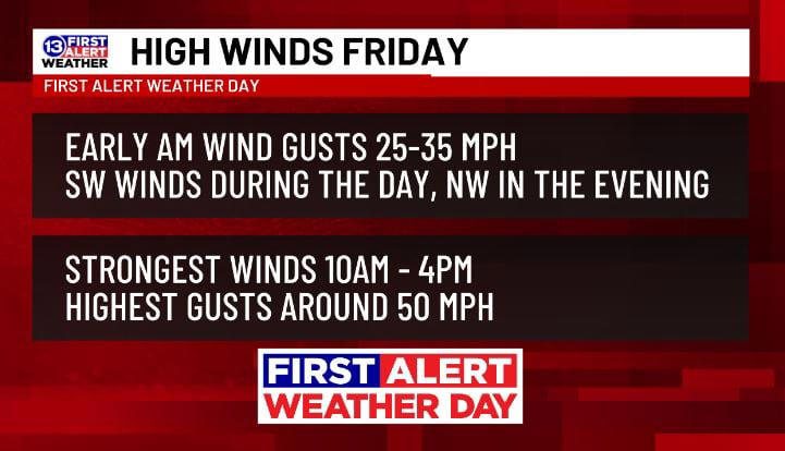 13 First Alert Weather Day issued for high winds Friday