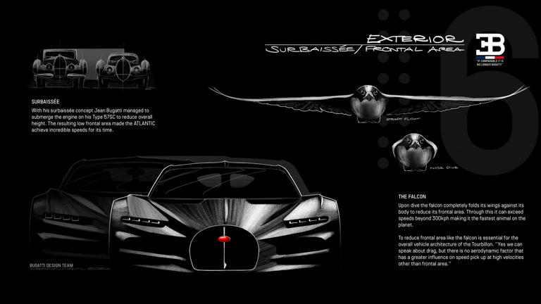 Mastering a new era of aerodynamics with the Bugatti Tourbillon [Photo ...