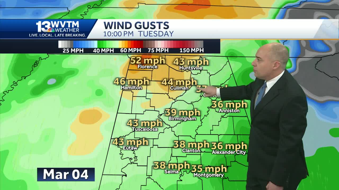 Impact Weather: Alabama's forecast brings severe storms and high wind ...