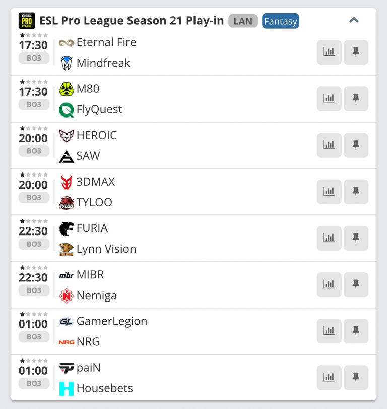 EPL S21：明日入围赛开赛！【赛前前瞻】