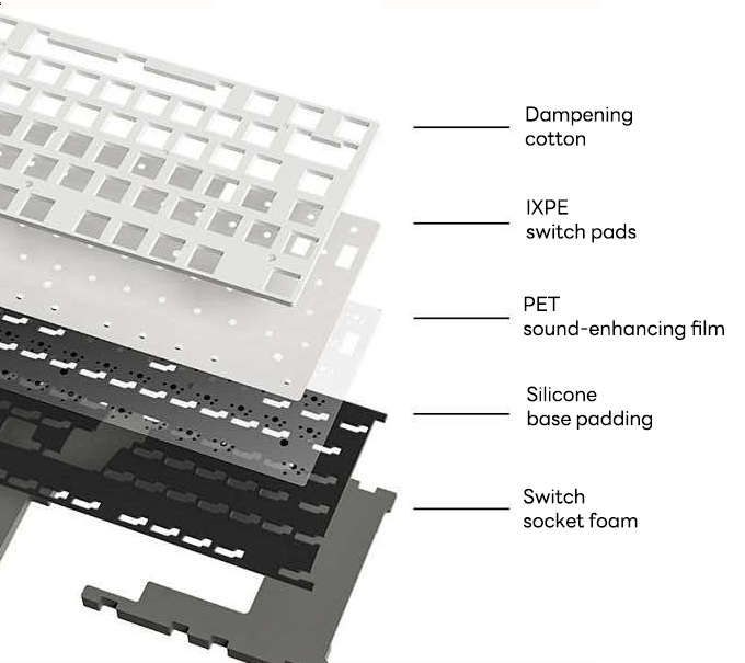 机械键盘形态“笔记本”Bapaco 亮相：搭载超长 16:6 720p 触控屏