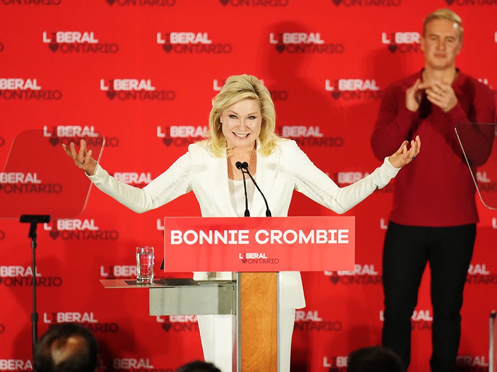 Doug Ford is first Ontario party leader to win third straight majority ...