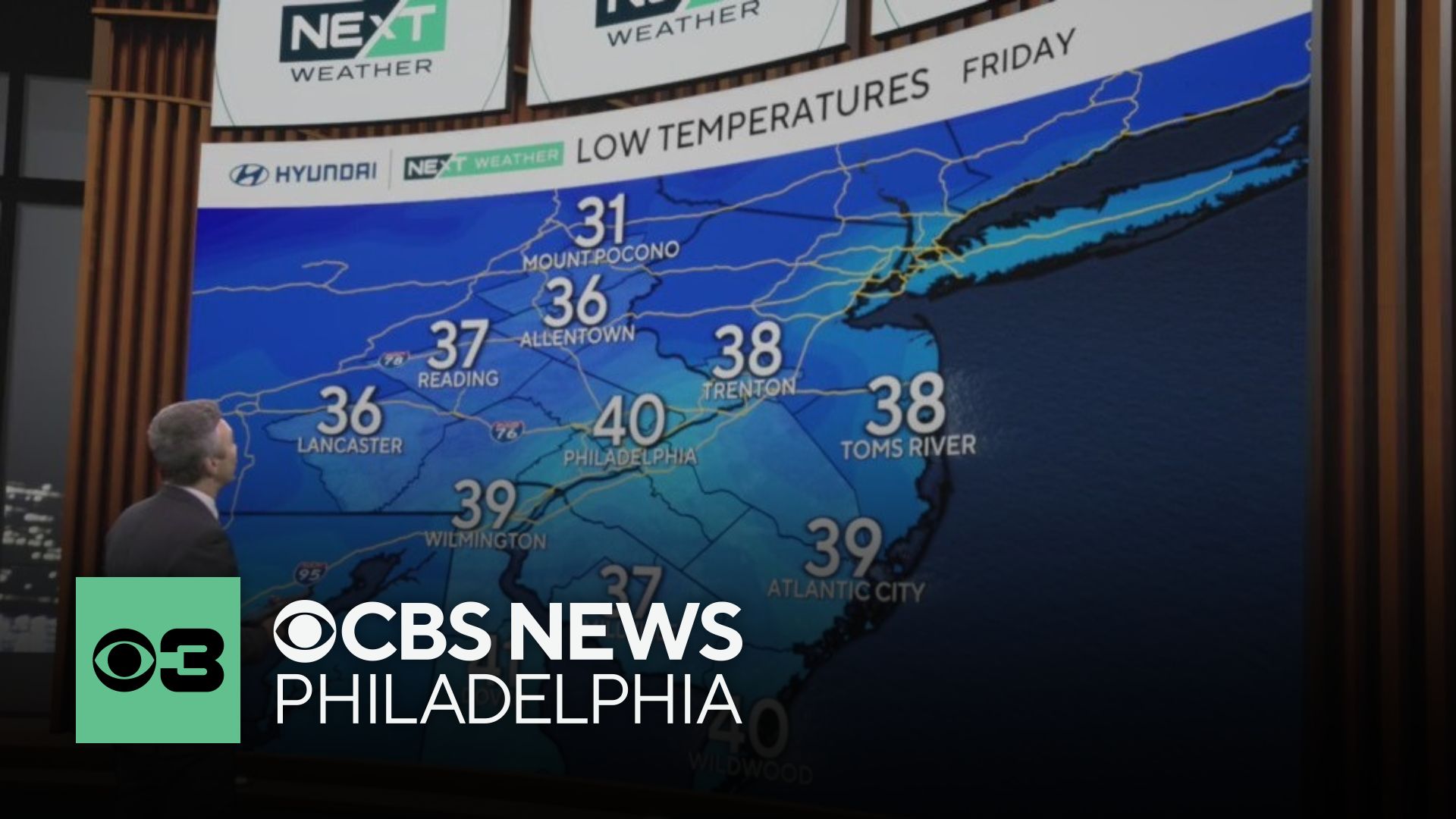 Windy Friday in Philadelphia, temps set to drop over the weekend