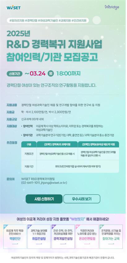 WISET, 상반기 여성과기인 경력복귀 지원사업 모집