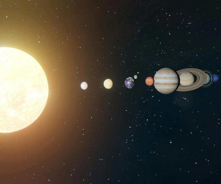 Seven-Planet Alignment: All you need to know