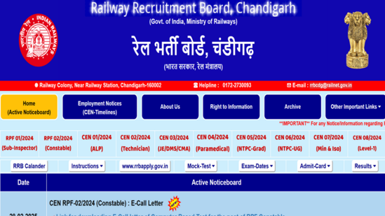RRB RPF Constable Admit Card 2025 Live: Hall ticket released, download ...