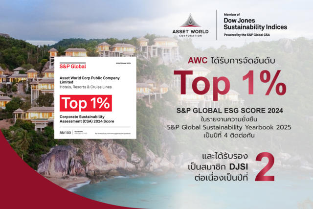 AWC 5 ปี 5 นิวไฮ ปี67 กวาดกำไร5,850ล้านบาท ปี68 จ่อลงทุน22,000ล้านบาท