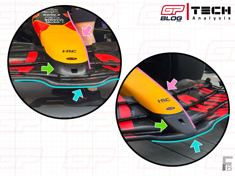 F1 Tech | Inside the changes of Red Bull's new front wing
