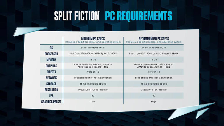 Split Fiction PC specs revealed, and it's Steam Deck Verified