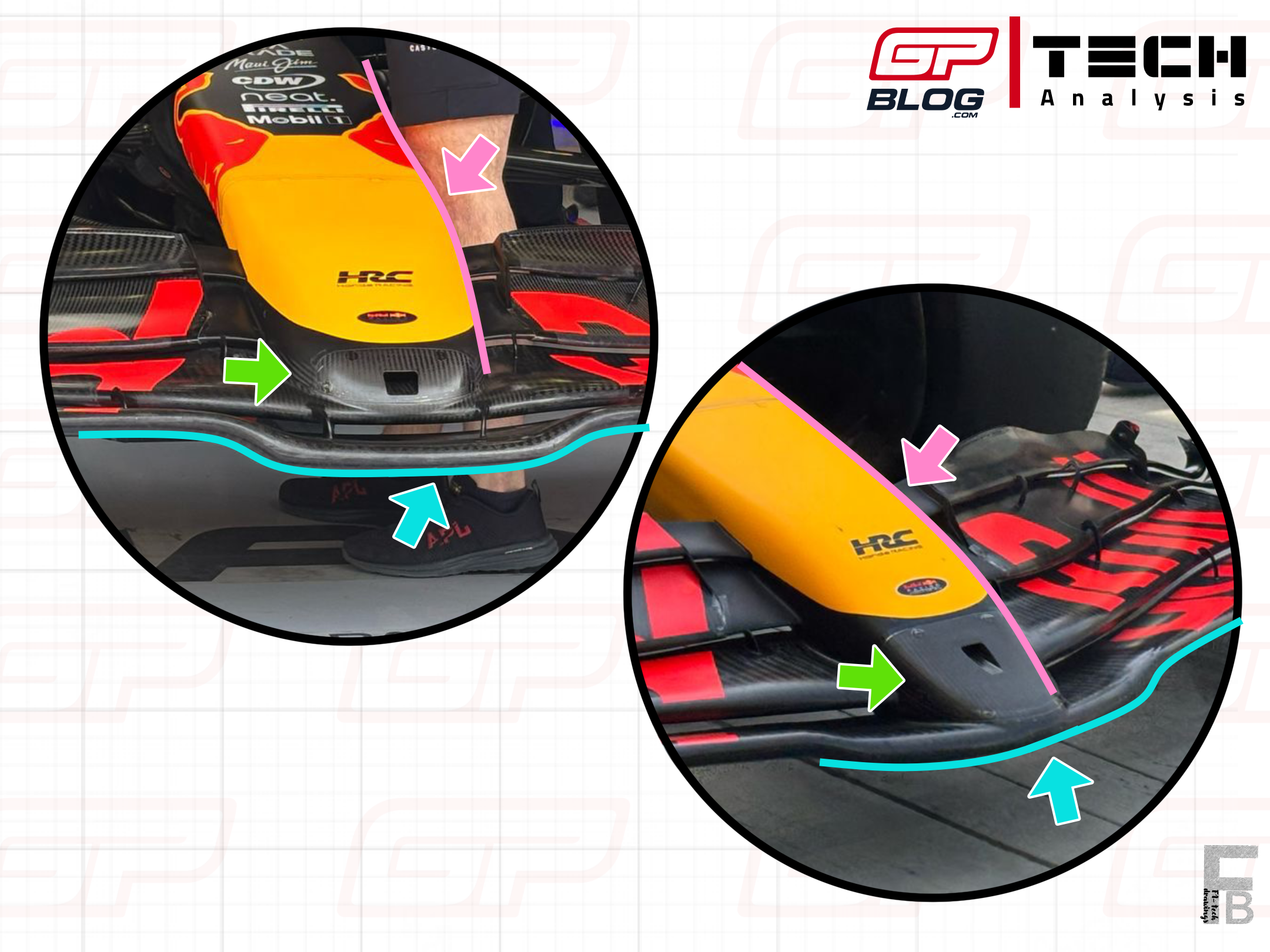F1 Tech | Inside the changes of Red Bull's new front wing