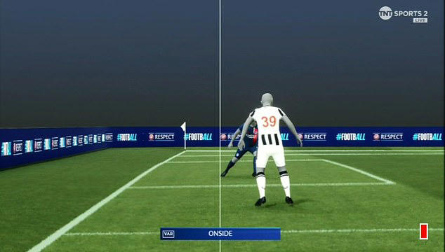 What is semi-automated offside? All you need to know about the ...