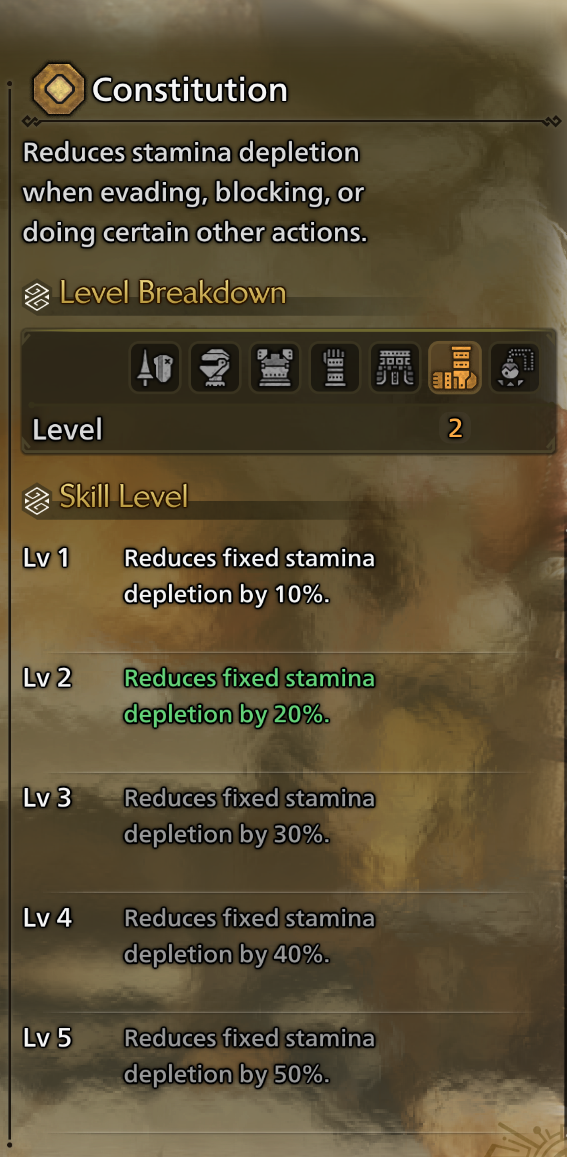 Monster Hunter Wilds Long Sword Build (High Rank)