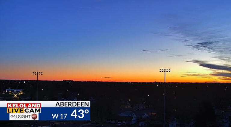 Windy Friday forecast; Rain and snow chances next week