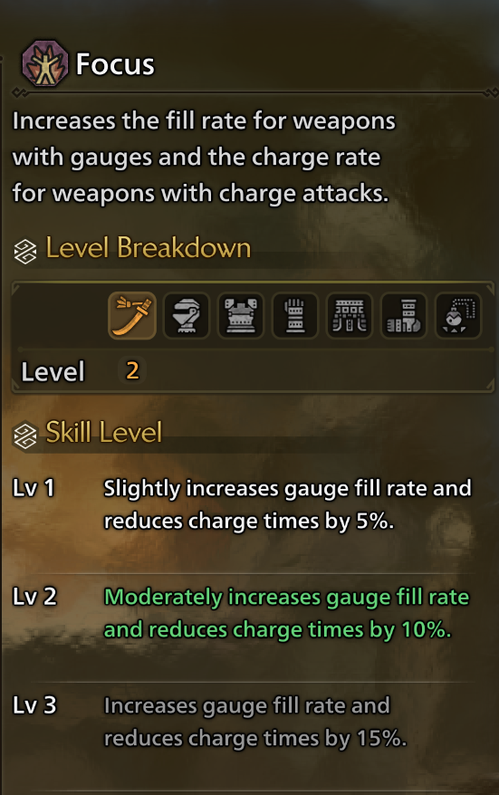 Monster Hunter Wilds Long Sword Build (High Rank)