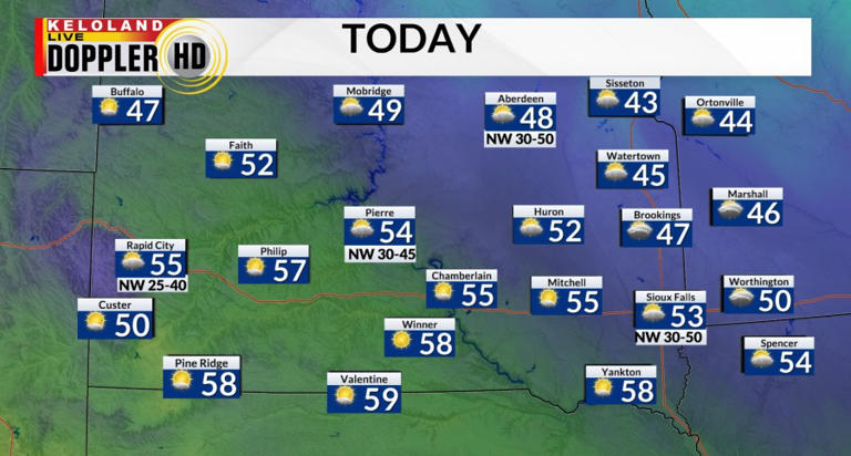 Windy Friday forecast; Rain and snow chances next week