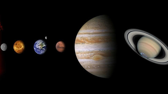 Rare ‘planetary parade’: All 7 planets visible in the sky for the last ...