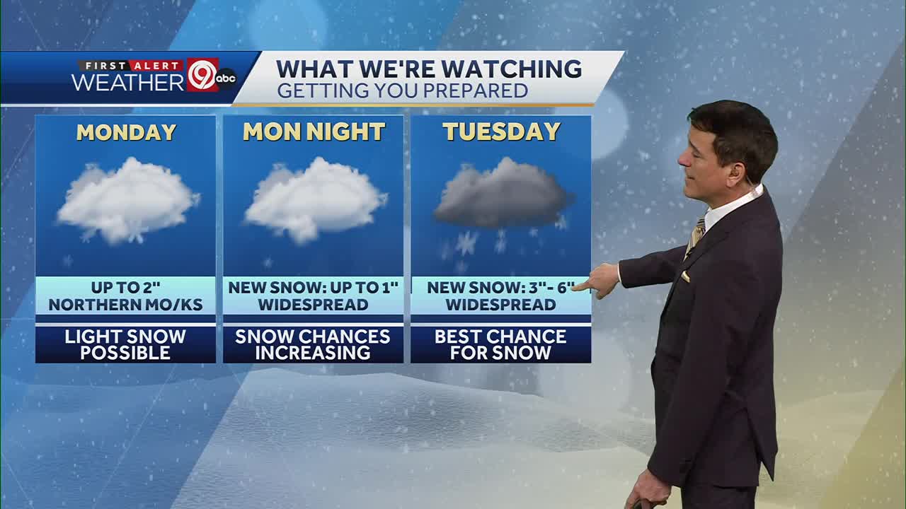 Kansas City weather: Accumulating snowfall, dangerous temperatures ahead