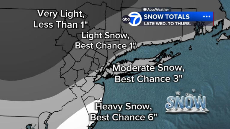 High winds, dropping temps and a snow threat for New York City, Tri ...