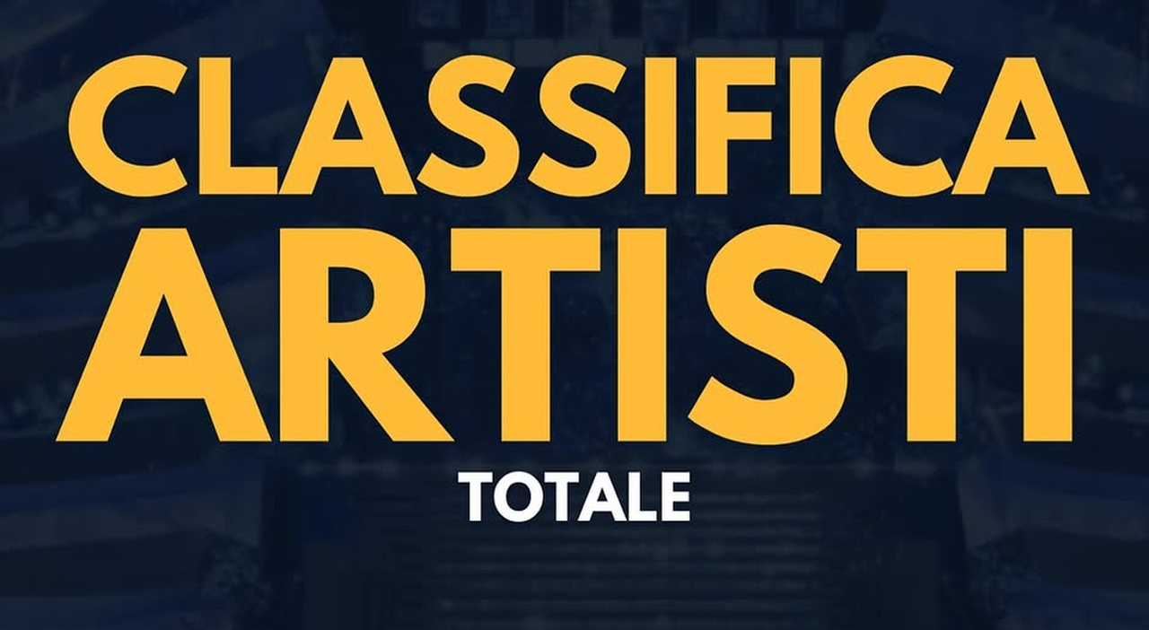 Fantasanremo 2025, ecco la classifica finale: i bonus e i malus di ogni ...