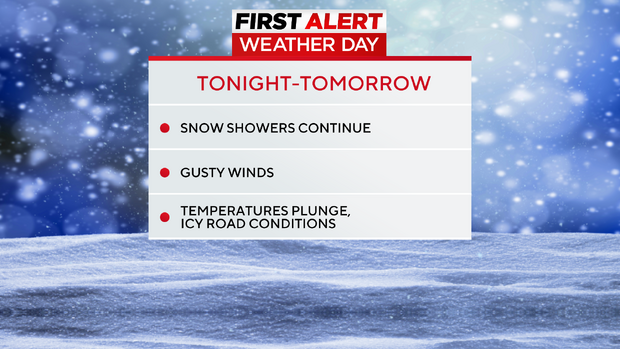 Snow showers, gusty winds continue into Monday as temperatures plunge ...