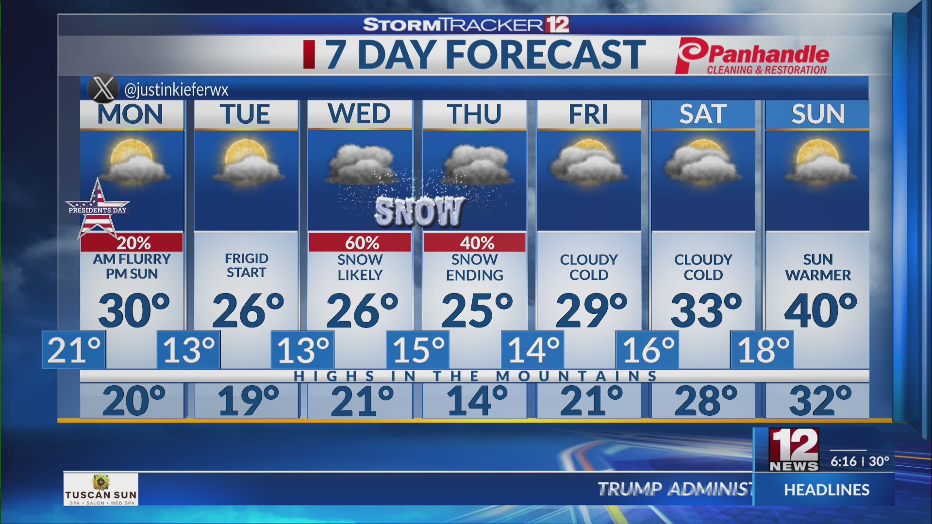 StormTracker 12 Forecast Update
