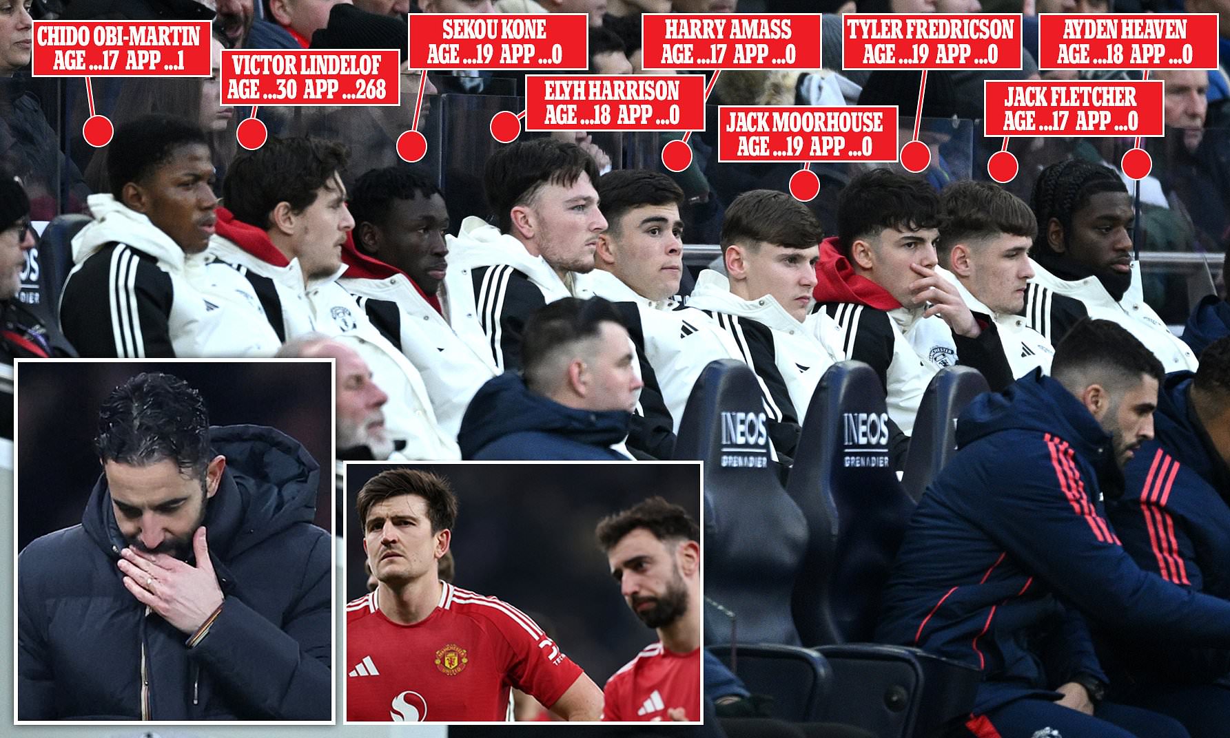 What on earth were Manchester United doing to lose so many men in such ...