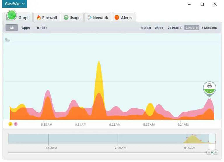 10 best free firewall software for Windows