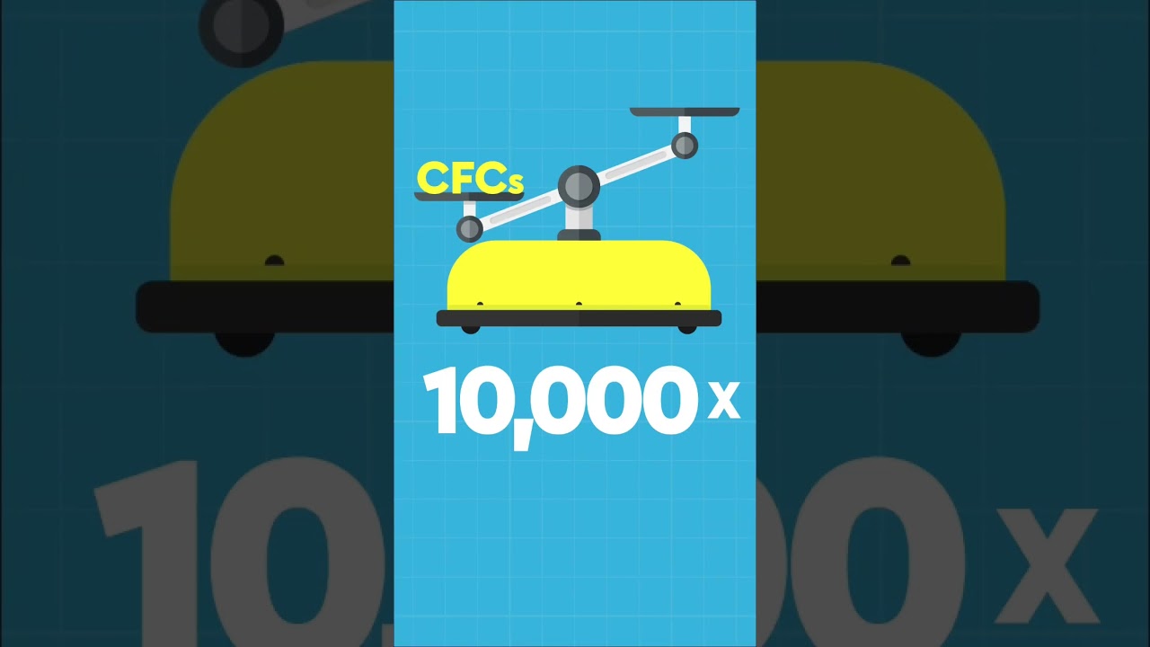 Learn whether CFCs remain in use around the world today