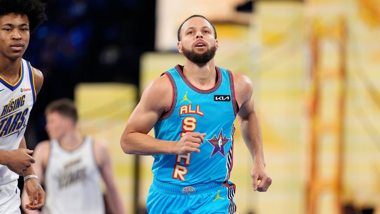 Stephen Curry leads OGs to title, wins All-Star Game MVP