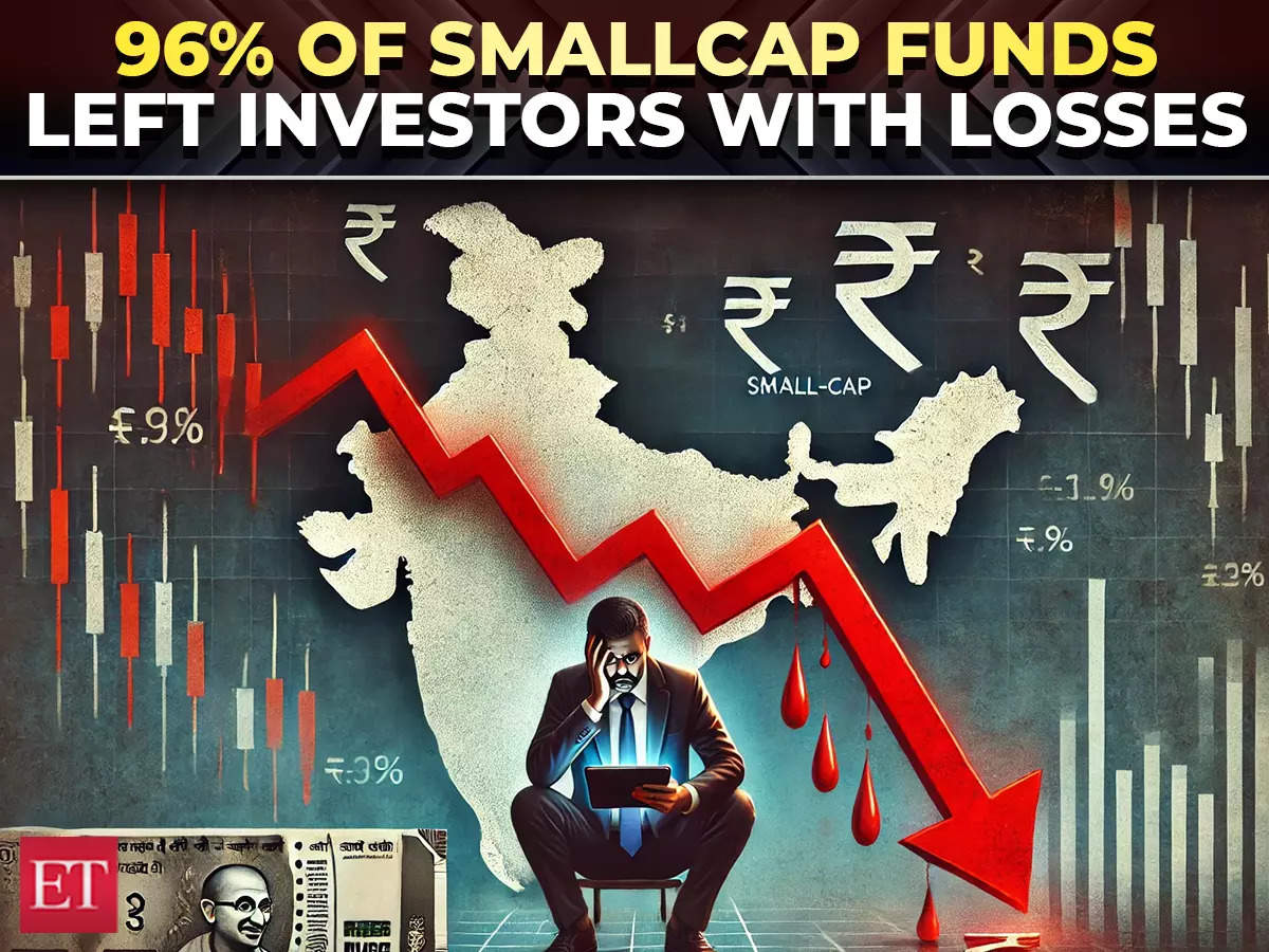 96% of smallcap funds didn’t make any money in last 1 year