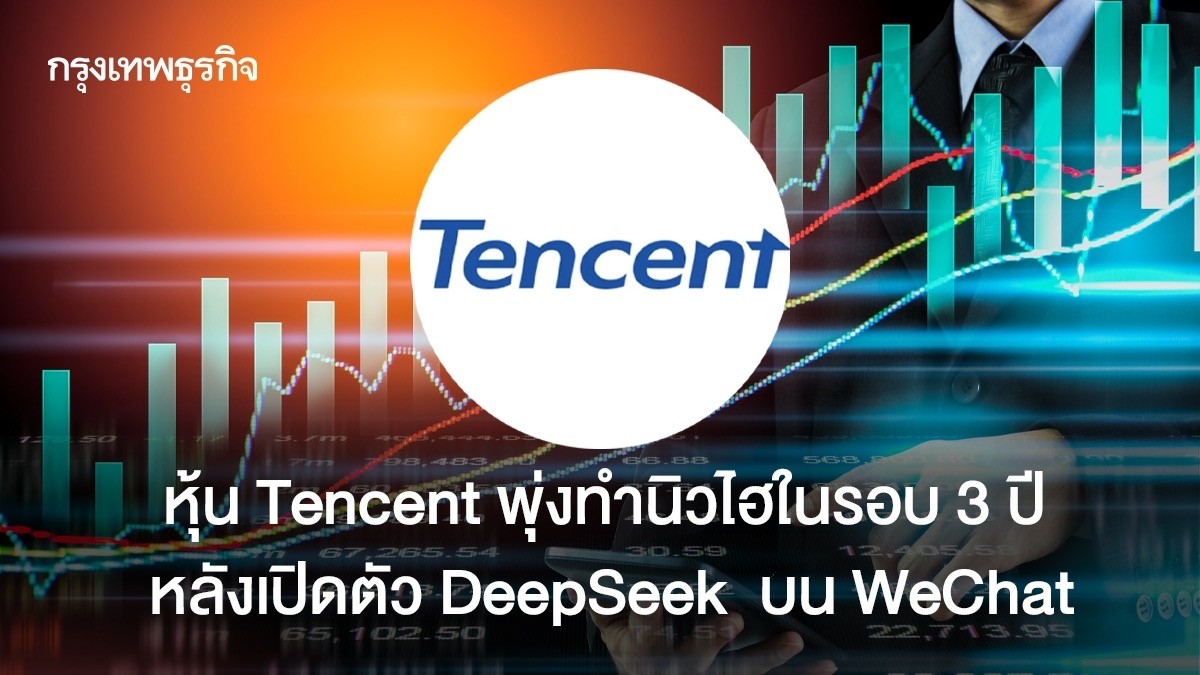 หุ้น Tencent พุ่งทำนิวไฮในรอบ 3 ปี หลังเปิดตัว DeepSeek บน WeChat