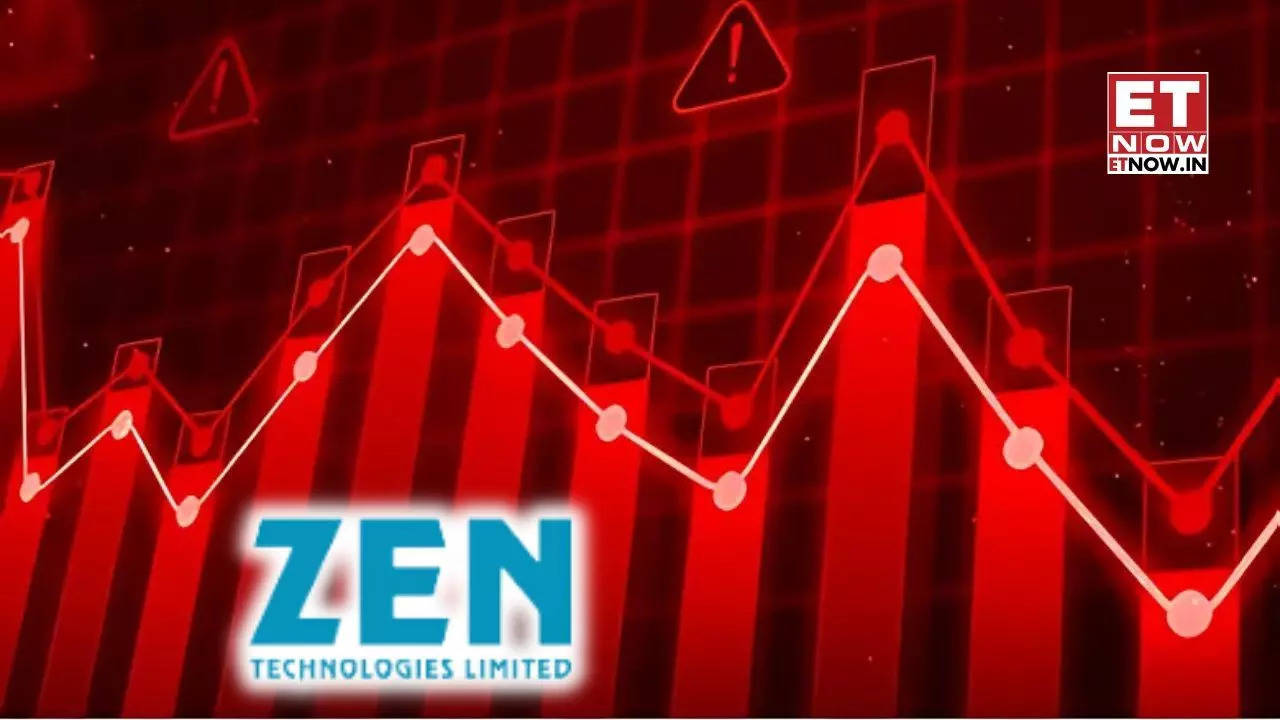 Zen Technologies Share Price: Drone company's stock hits 20% lower ...