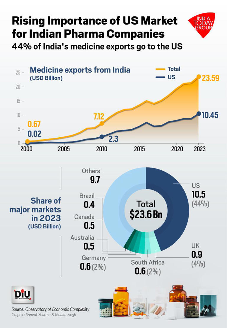 A taste of their own medicine: Reciprocal tariffs will hurt US ...