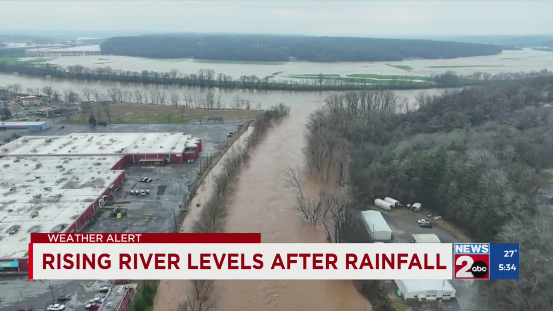 Rising river levels after rainfall