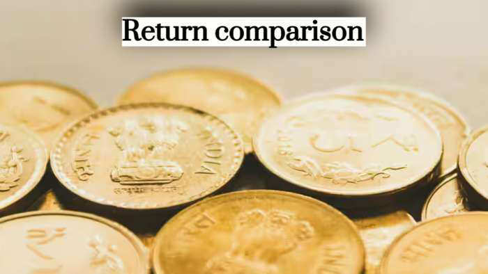 Return Comparison: SIP or PPF? Which can create larger corpus for Rs 1 ... Return Comparison: SIP or PPF? Which can create larger corpus for Rs 1 ...