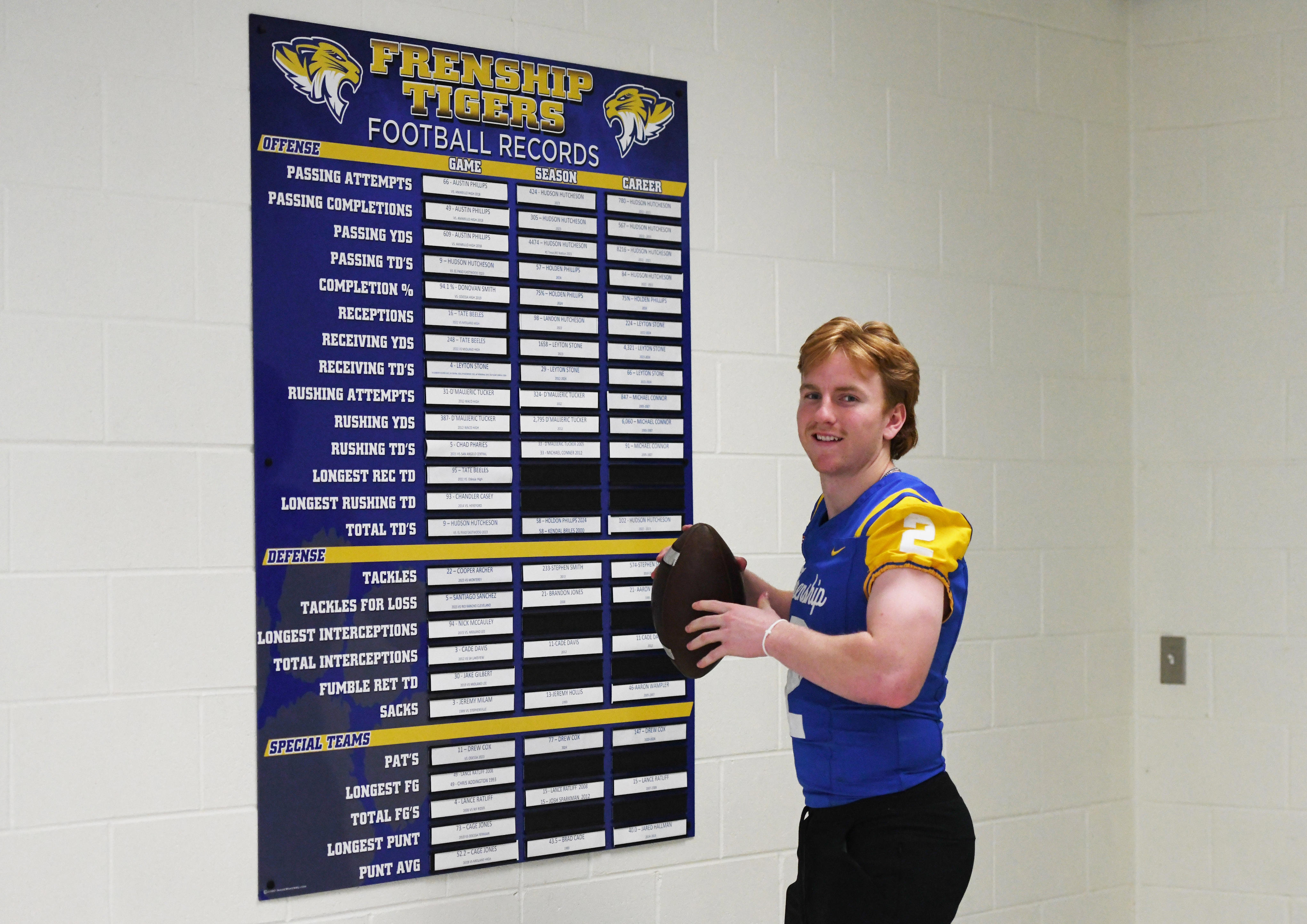 Player of the year: Holden Phillips' life-changing season lands him ...