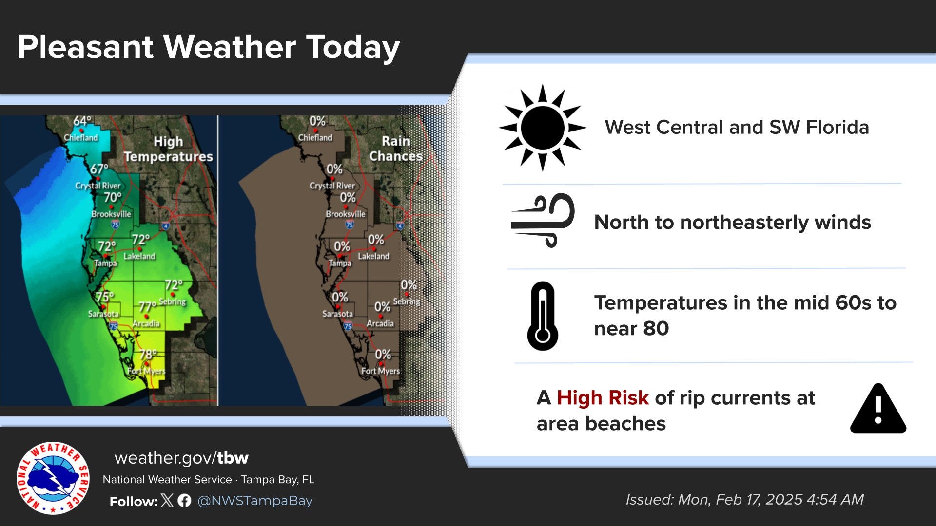 Cool, pleasant weather on its way to Fort Myers: How cold will it get here?