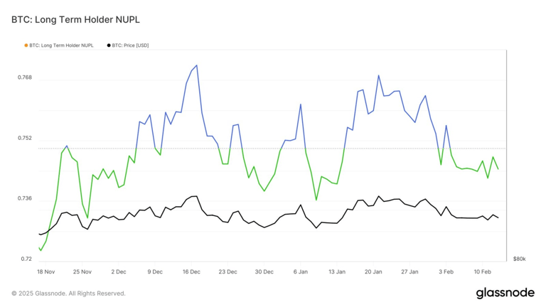 $102K BTC price ‘short squeeze’? 5 things to know in Bitcoin this week