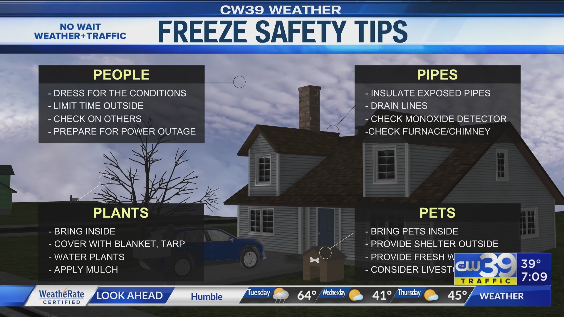 Freeze safety reminders for frigid weather this week | CW39 HOUSTON