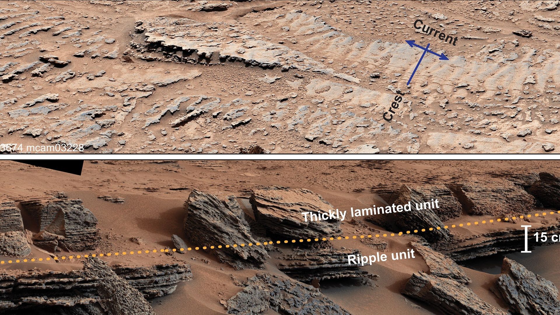 NASA rover discovers liquid water 'ripples' carved into Mars rock — and ...