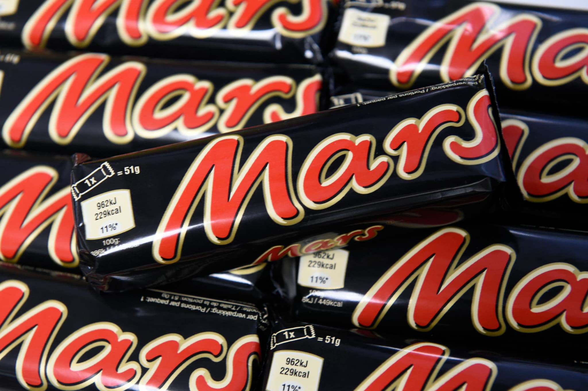 Pourquoi Mars, Snickers, M&M's et Twix ne sont plus en vente dans les ...
