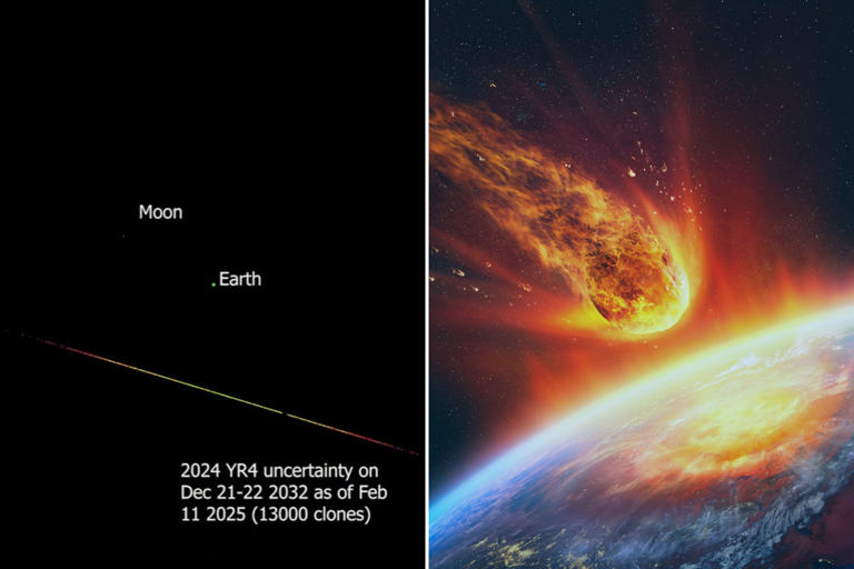 See images of the ‘city-killer’ asteroid with a 1-in-48 chance of ...