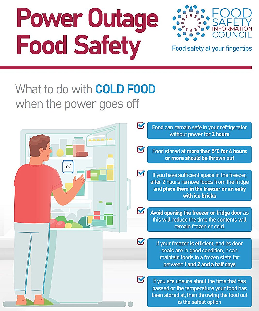 Be prepared—keeping food safe during power outages