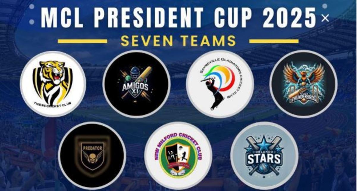 MCL T20 President Cup 2025 Final Concludes in a Tie After Rain Disruption