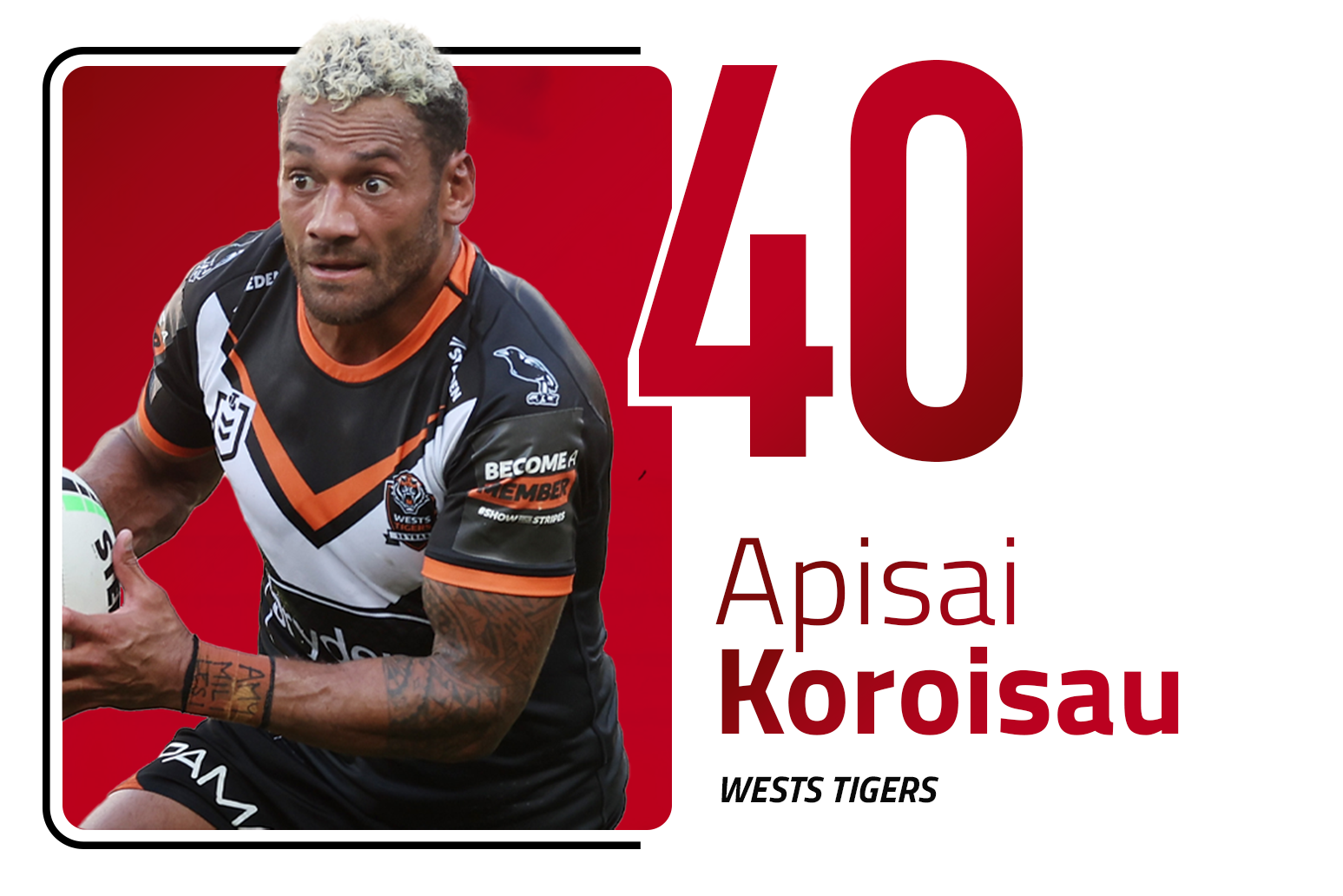 Prodigy halfback rockets into experts' top 50 NRL players