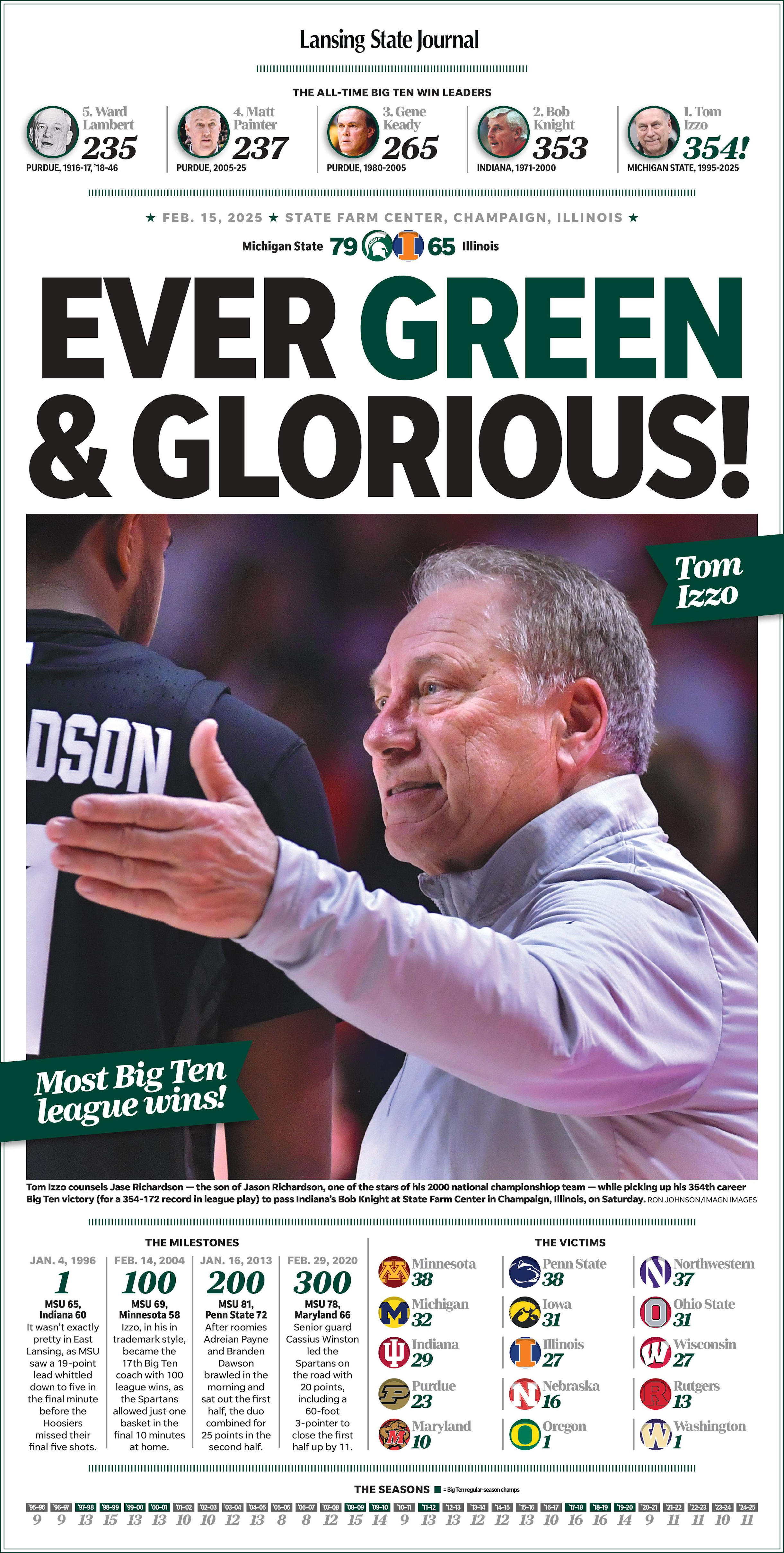 Celebrate Tom Izzo's historic Big Ten wins mark with this awesome ...