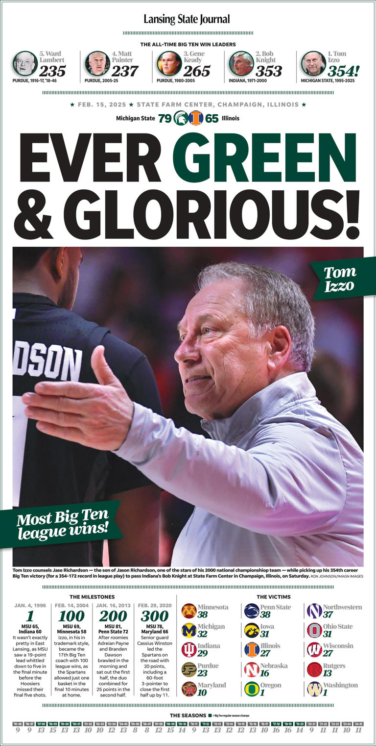 Celebrate Tom Izzo's historic Big Ten wins mark with this awesome ...